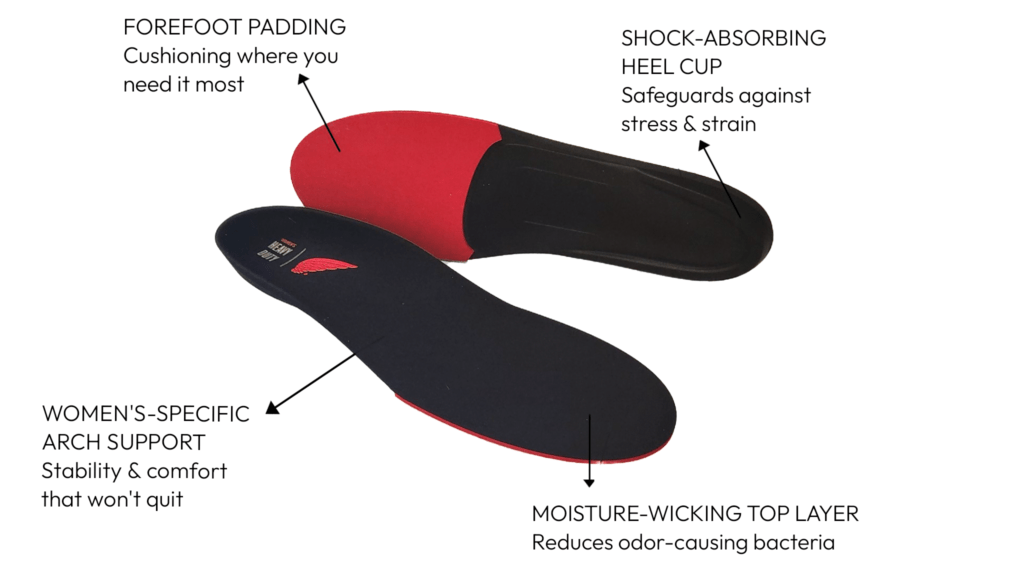 RED WING | WOMEN’S HEAVY DUTY ORTHOTIC FOOTBED 96420 – Kooheji ...